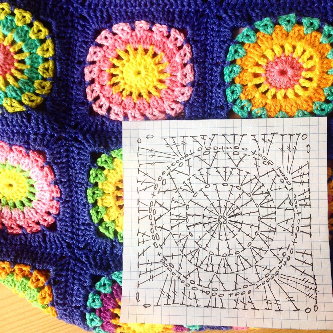Circle in a Square Crochet Granny | Free Crochet Blanket Patterns