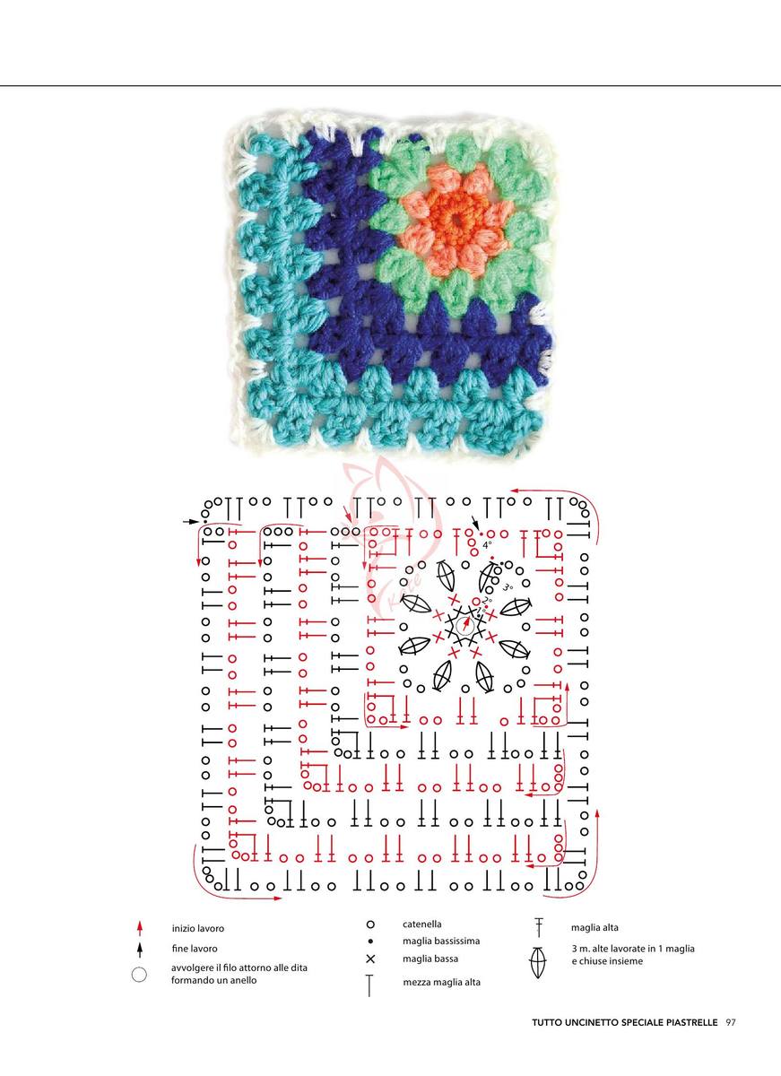 Crochet Square Diagrams that are Perfect for Blankets | Free Crochet ...