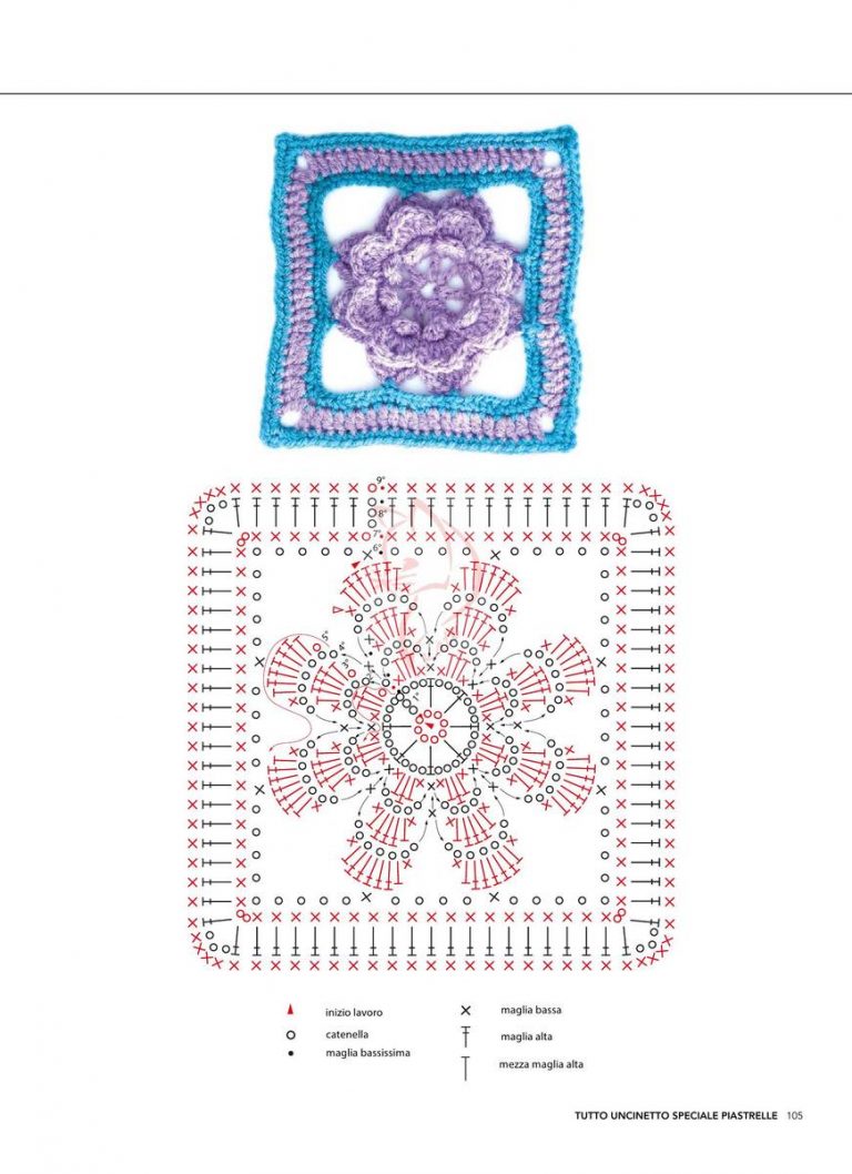 Crochet Square Diagrams that are Perfect for Blankets | Free Crochet ...