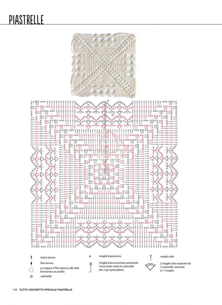 Crochet Square Diagrams that are Perfect for Blankets | Free Crochet ...